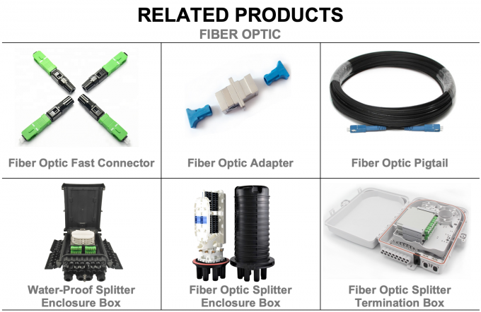 1x2 Fiber Optic Splitter , SC APC Passive Optical Splitter 1.0m White Tube